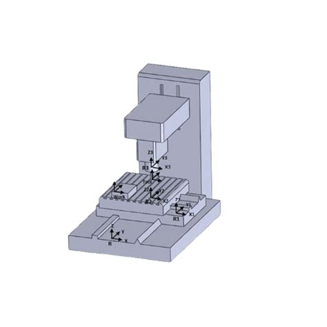 Understanding 3 Axis Cnc Mills A Comprehensive Guide To Cnc Machines