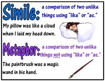Simile Poster