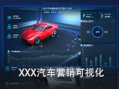 Unity XXX汽车销售可视化大屏 AJI阿吉设计 站酷ZCOOL
