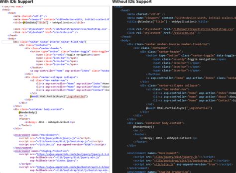 asp core tag helpers with great power comes great responsibility
