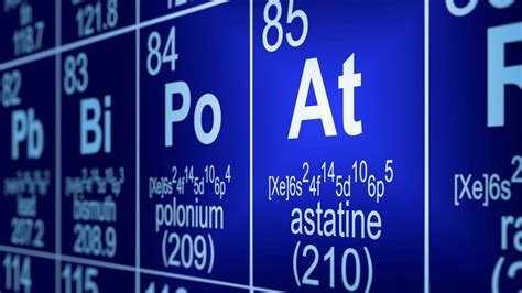 What Is The Rarest Element On Earth Astatine Facts Sciquest