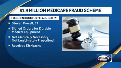 Man Pleads Guilty In Medicare Fraud Scheme Youtube