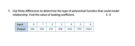 Solved A 5 4 Factor Polynomial Using The Factor Theorem 4 Chegg Com