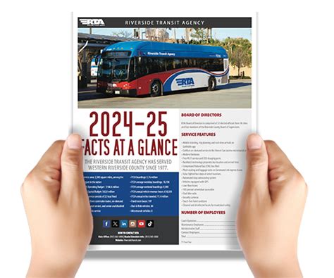 Riverside Transit Agency Who We Are