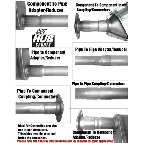 Exhaust Pipe Flared Adapters