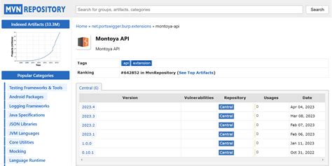 Burpsuite 插件编写入门burpsuite插件开发藤原千花的败北的博客 Csdn博客