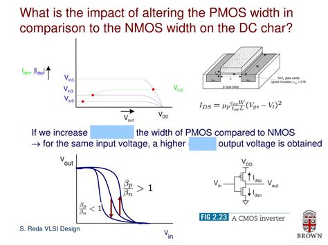 Ppt Design And Implementation Of Vlsi Systems En1600 Lecture09