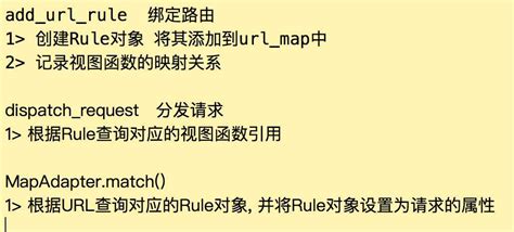 flask框架2 flask框架介绍 腾讯云开发者社区 腾讯云