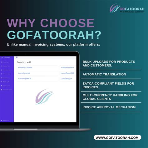 Zatca Einvoicing Einvoicingsoftware Saudiarabia Compliance Saas