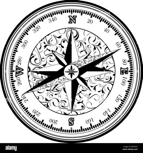 Vinatge Antique Compass Stock Vector Image And Art Alamy