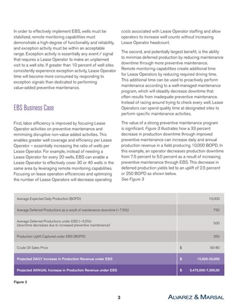 Pi Exception Based Surveillance Wpaper Final2 Pdf