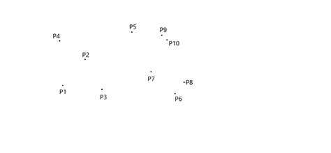 Algorithms And Data Structures For Range Searching Advanced