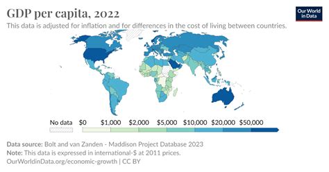 Gdp Per Capita Our World In Data