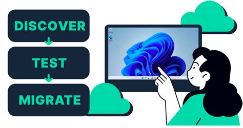 Migrate To Azure Virtual Desktop AVD