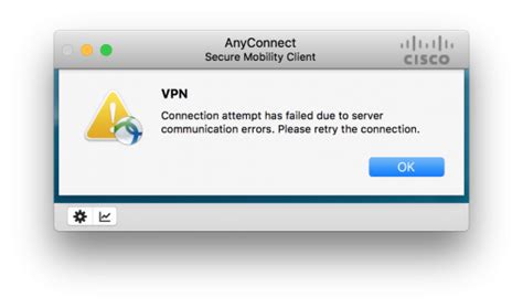 AnyConnect Connection Attempt Has Failed Due To Server Communication Errors PeteNetLive