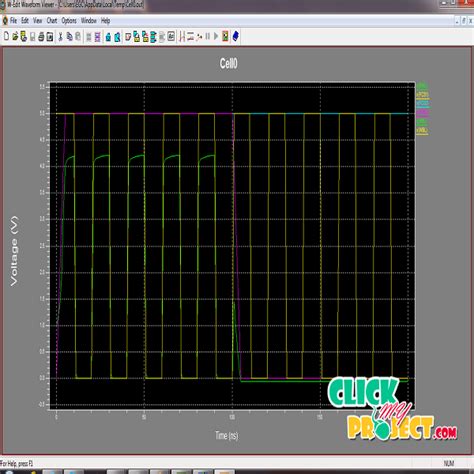 Single Bit Line 7t Sram Cell For Near Threshold Voltage Operation With Enhanced Performance And