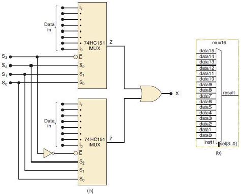 Solved The Circuit In Figure A Uses Two Hc S An Inverter And Solutioninn