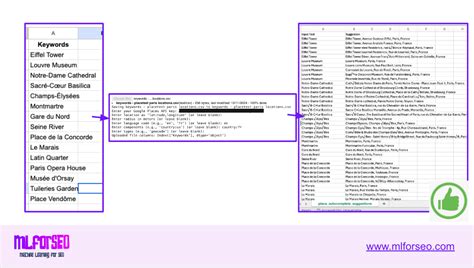 How To Use Google Autocomplete API And Places API For Keyword