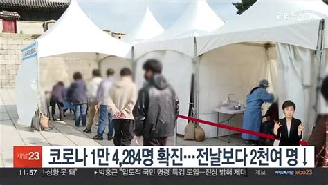 코로나 1만4284명 확진전날보다 2천여명↓ 동영상 Dailymotion