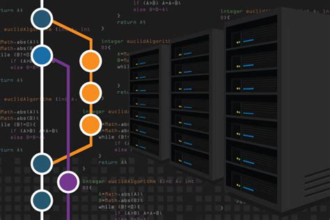 Version Control Managing Code Changes Effectively Credo Post