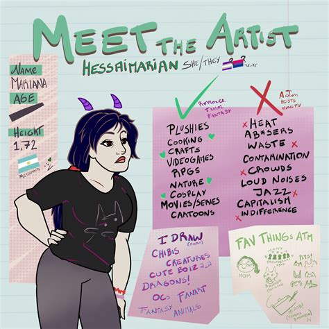 Meet The Artist 2022 By Nyussai On Newgrounds