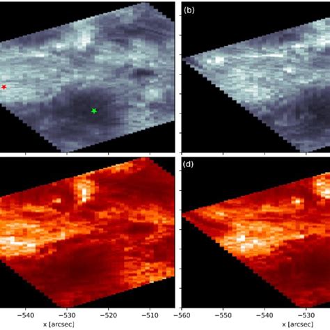 Spatio Temporal Alignment Example A Spatially Averaged And Rotated