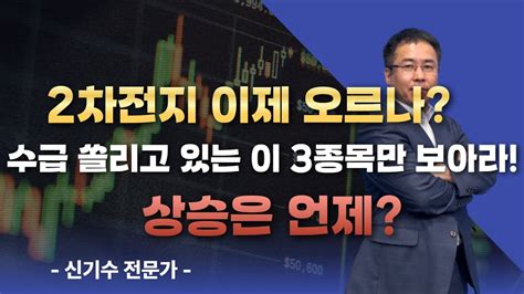 2차전지 수급 쏠리고 있는 이 3종목만 보아라 2차전지 반도체 에코프로 에코프로비엠 에코프로머티 포스코퓨처엠 포스코홀딩스 엘앤에프 Youtube
