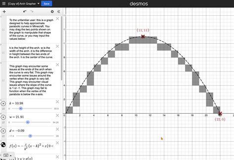 Improved Grapher For Parabolic Arches Theoretically The Best Curves For Supporting Weight
