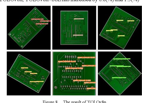 Figure 8 From A Fast Detection Algorithm For Surface Defects Of Bare