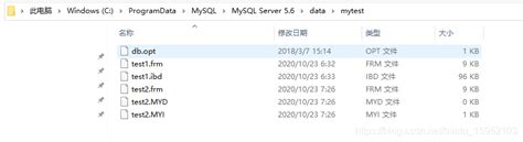 Mysql索引：聚簇索引和非聚簇索引的区别mysql聚簇索引和非聚簇索引的区别 Csdn博客