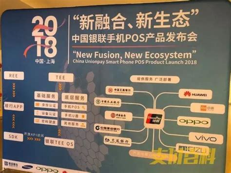 華為聯合銀聯跨界聯合，構建全新支付生態圈，支付寶傻眼了！ 每日頭條