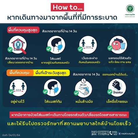 รู้ไว้ใช่ว่าใส่บ่าแบกหาม ข่าวเพชรบุรี 24ชั่วโมง