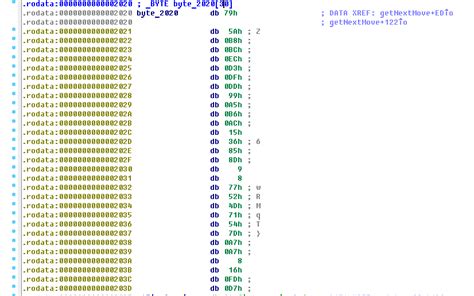 2019 Flare On Write Up 04 Zonda Github Io