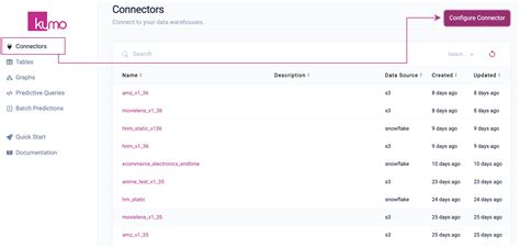 Google Cloud BigQuery