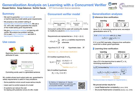 Neurips Poster Generalization Analysis On Learning With A Concurrent Verifier