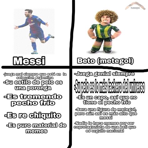 Memes Orgullo Mexicano