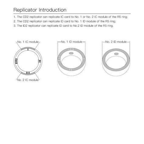 Buy JAKCOM CDS RFID Replicator for R5 Smart Ring | Eshop
