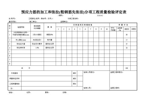 全国通用高速公路资料表格样本c 614 2 预应力筋的加工和张拉（粗钢筋先张法）评定表doc工程项目管理资料土木在线