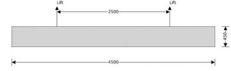 Design Of Precast Columns Worked Example Structville