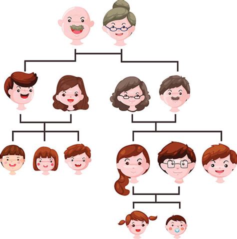 Best Nephew Illustrations Royalty Free Vector Graphics And Clip Art Istock