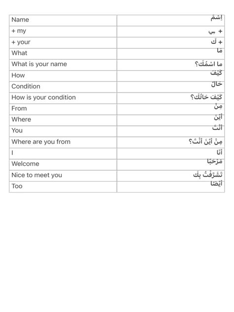 Arabic Lesson 1 Pdf