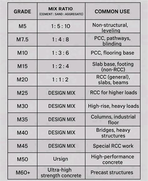 Sdg Developments Facebook