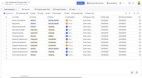 Task Management Overdue Alert Template Lark Templates
