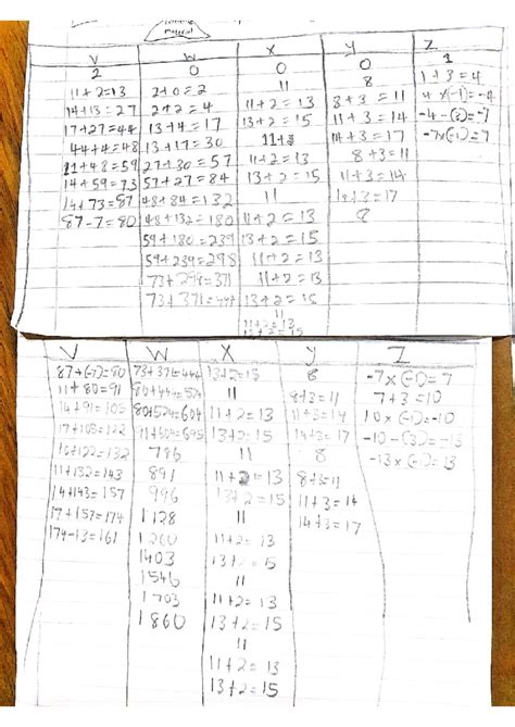 Mip Test2 Answers Test 2 Percent L Material X Y Z V W 0 O O 1 2 11 8 4 X 11 A 734 371 11 V W