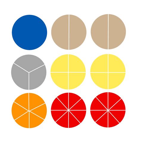 Fraction Fluency Circles Blank