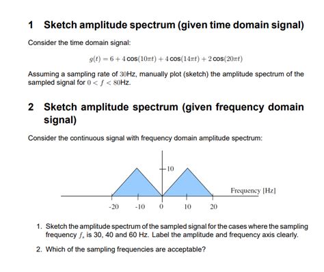 solved 1 sketch amplitude spectrum given time domain