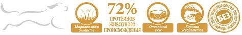 🥇399 р. – Premil Sunrise гипоаллергенный корм для собак диетическое ...