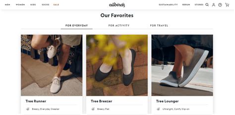 Trust Signals And Security In E Commerce Conversion FigPii Blog