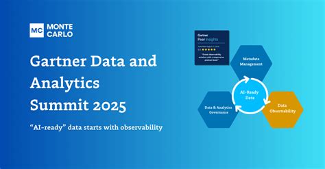 Gearing Up For Gartner Data And Analytics Summit 2025