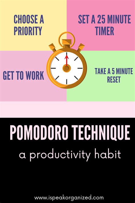 6 Tips To Improve Your Time Management Using The Pomodoro Technique I